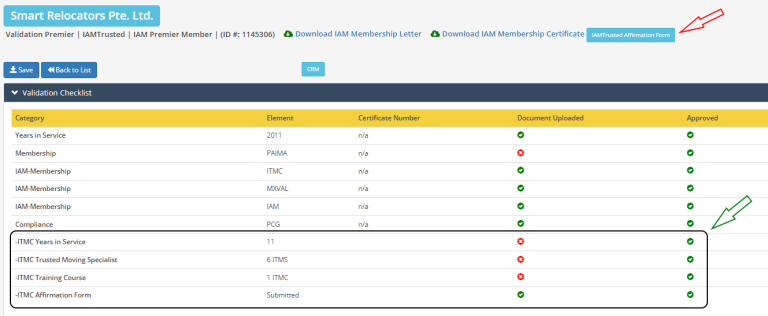 The IAMTrusted Supplier Program - IAM